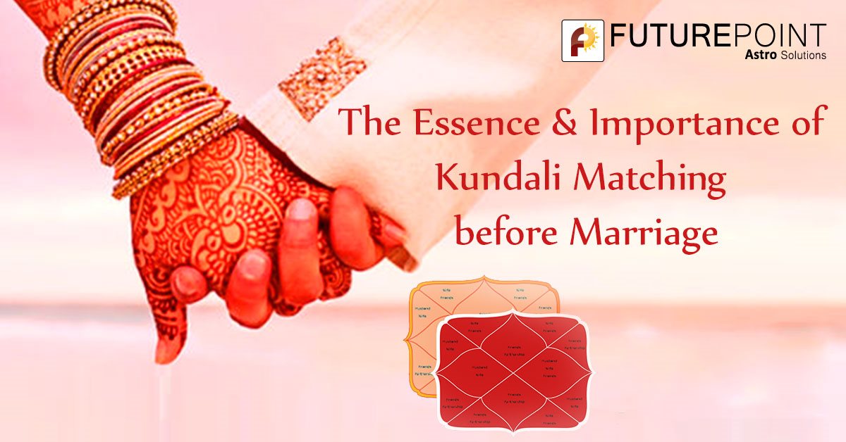 The Essence And Importance Of Kundali Matching Before Marriage Future Point