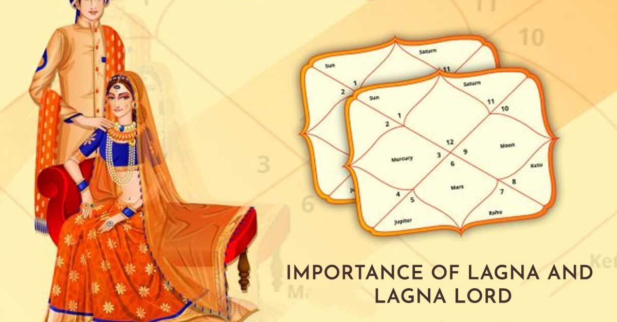 Importance of Lagna and Lagna Lord