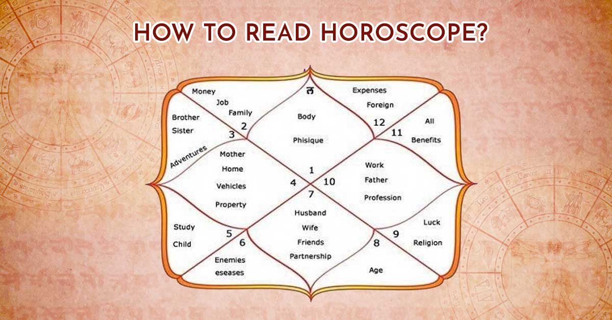 How To Read Horoscope?