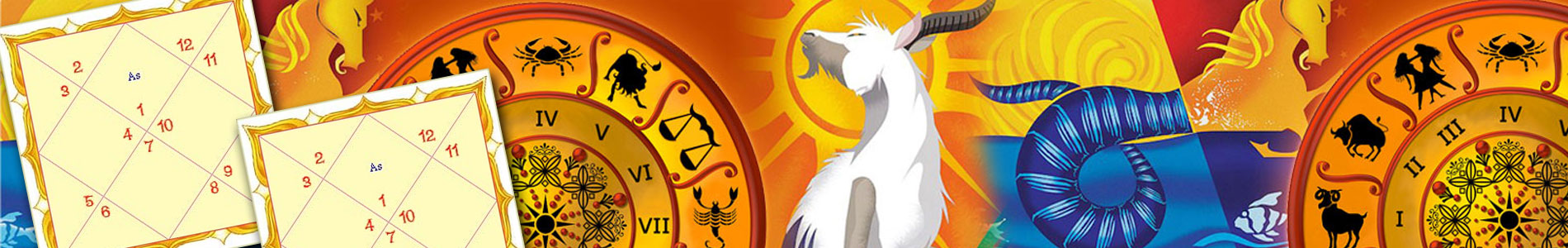 Astrology Kundali | Kundli Maker | Indian Astrology